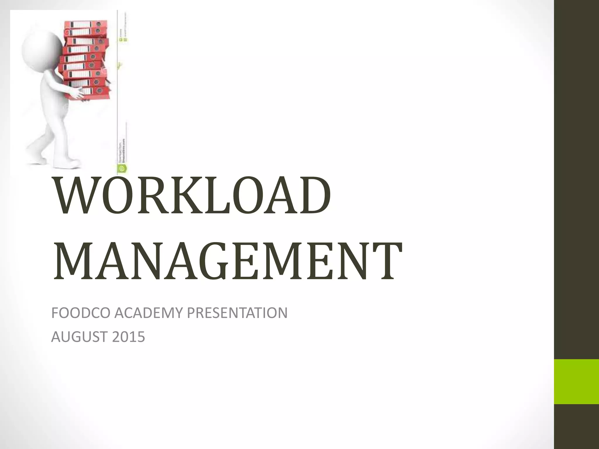 WORKLOAD MANAGEMENT-1 | PPTX