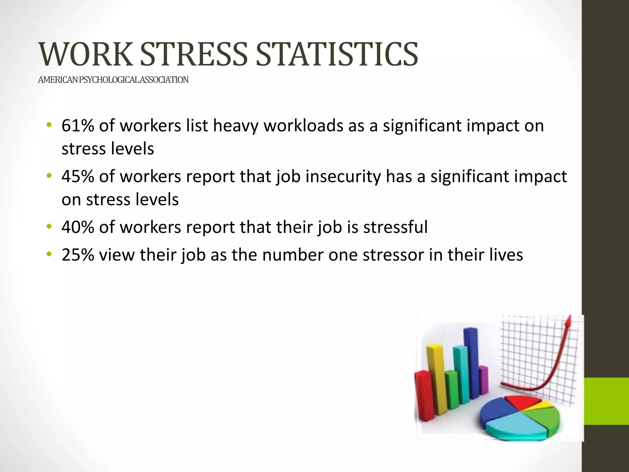 WORKLOAD MANAGEMENT-1 | PPTX
