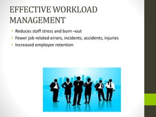 WORKLOAD MANAGEMENT-1 | PPTX