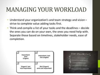 WORKLOAD MANAGEMENT-1 | PPTX