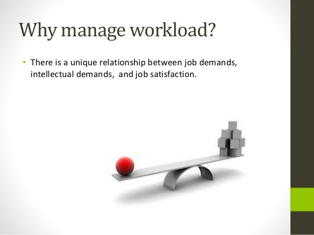 WORKLOAD MANAGEMENT-1