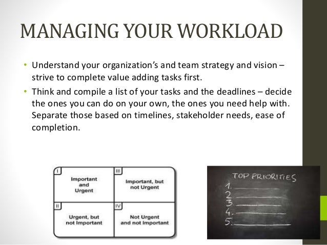 WORKLOAD MANAGEMENT-1