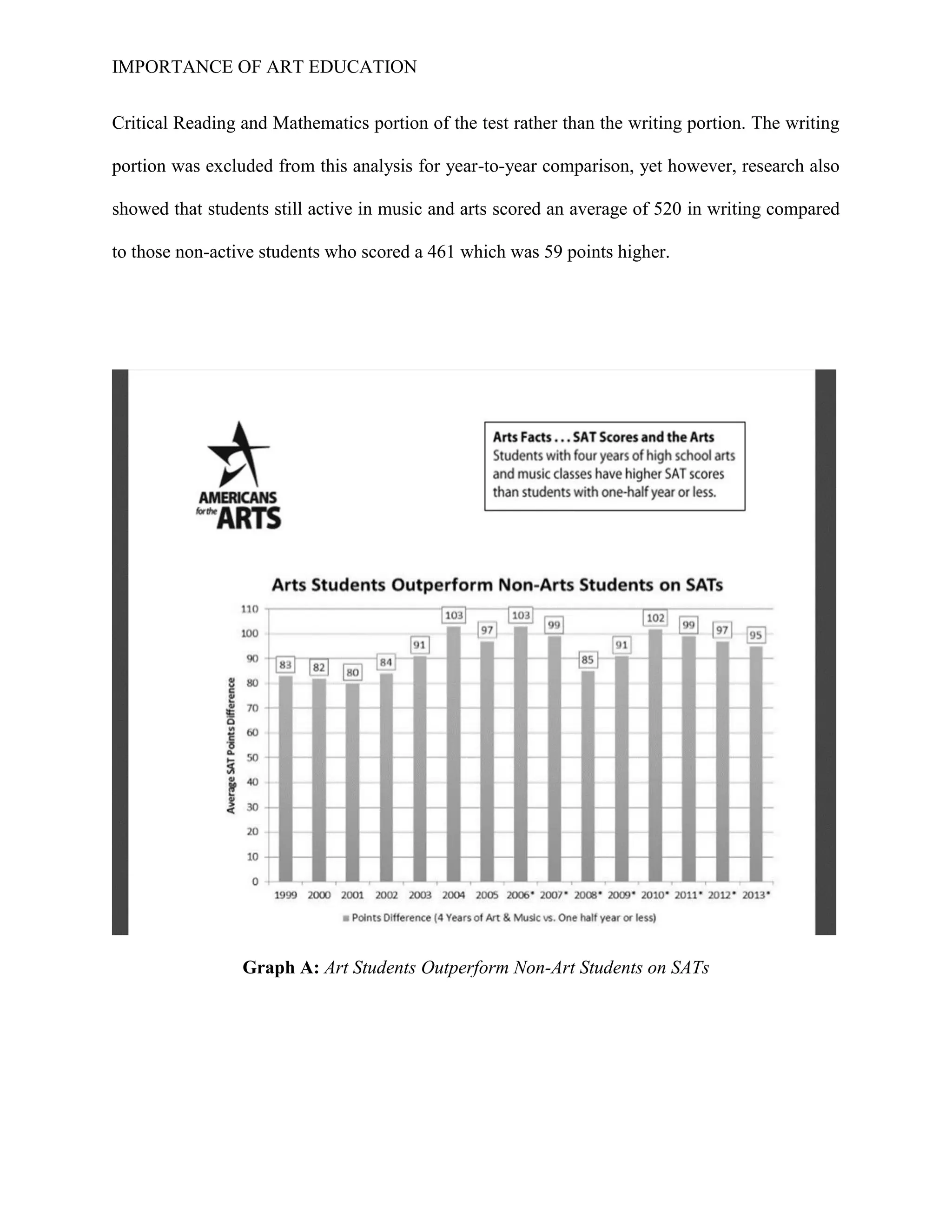 Capstone Thesis- | PDF