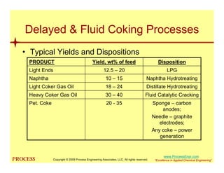 oil_refinery_processes | PDF