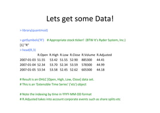 Performance in R | PPT