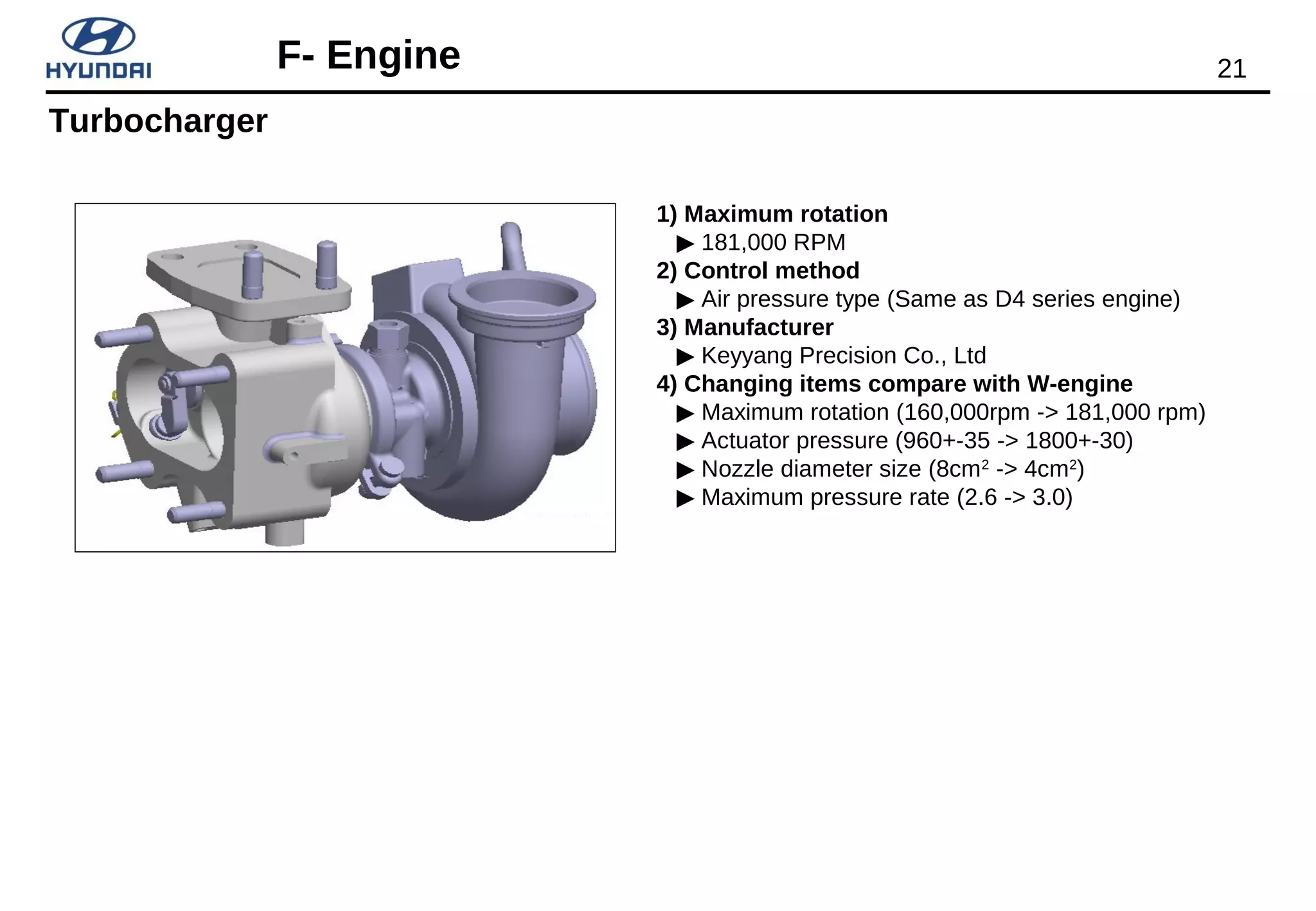 D4GA engine | PDF