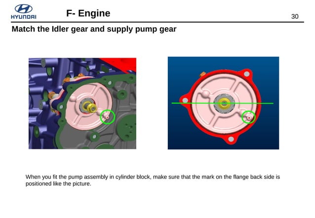 D4GA engine | PDF