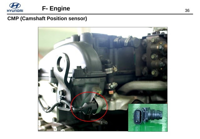 D4GA engine | PDF