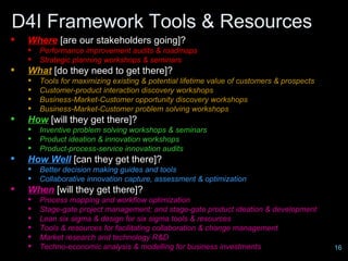 Design for Innovation (D4I) Framework for Strategic Business ...