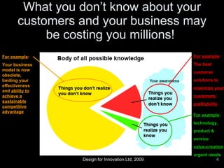 D4 I Framework Web | PPS