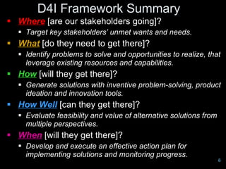 D4 I Framework Web | PPS