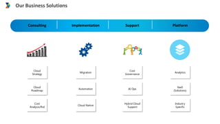 D4 insight overview + cloud services | PPT
