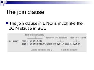 D4 Introduction to LINQ | PPT