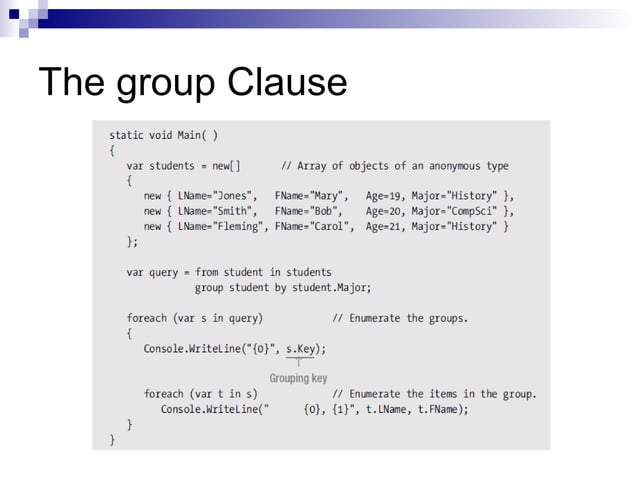 D4 Introduction to LINQ | PPT | Databases | Computer Software and ...