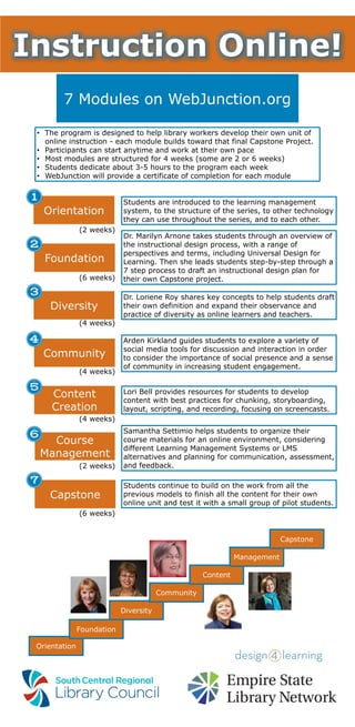 Take Your Library Instruction Online! The Design for Learning Program | PDF