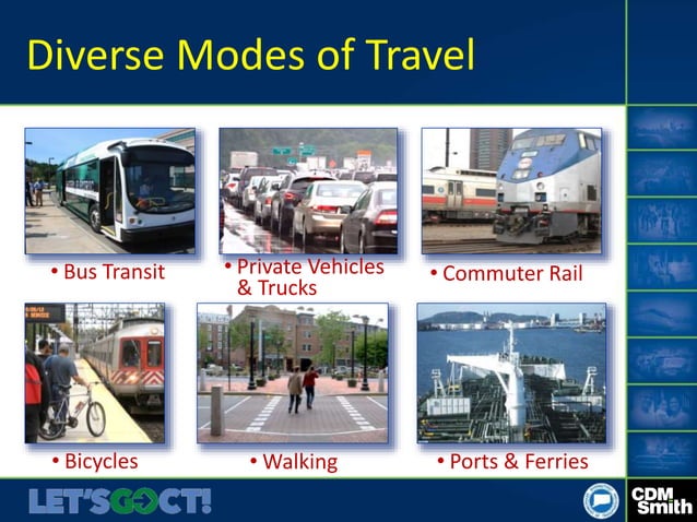 D4 Let's Go CT! | PPT