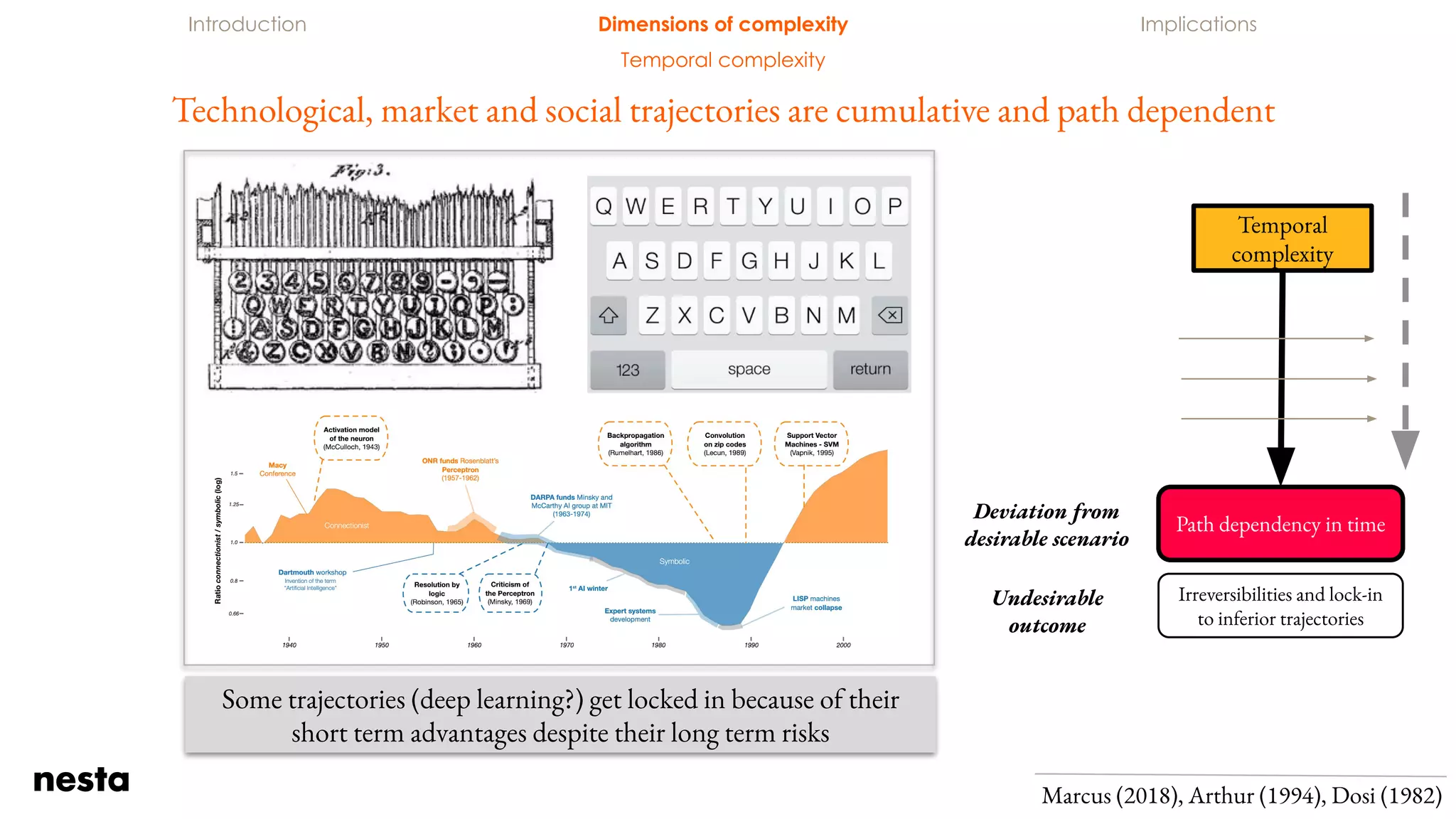 D4p complex economics_ai_v2 | PDF | Technology Industry | Industries