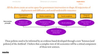 D4p complex economics_ai_v2 | PDF | Technology Industry | Industries