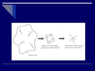 D4 stellar processes | PPT