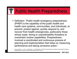 Public Health 101: What Every Emergency Manager Needs to Know | PDF