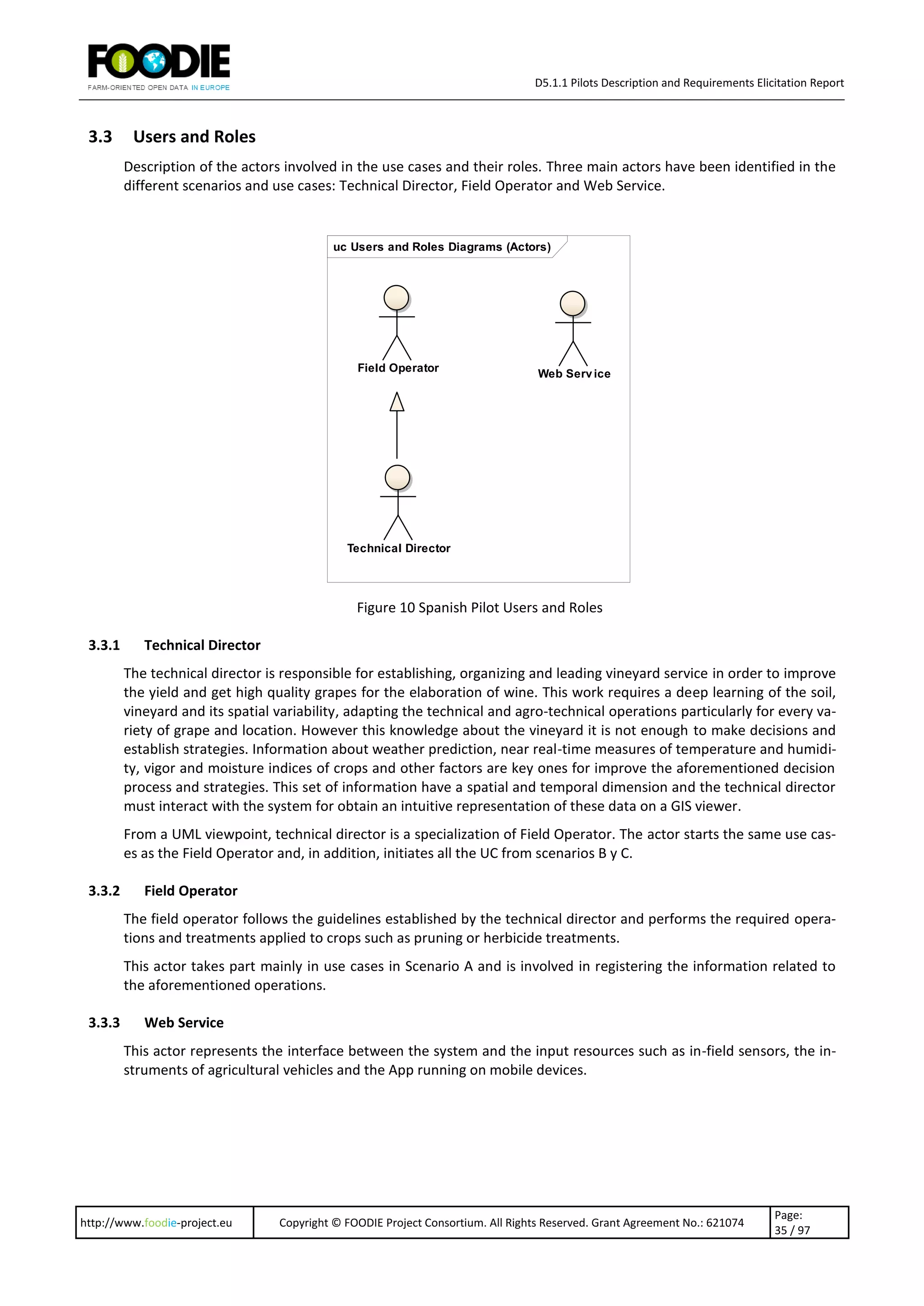 D5.1.1 Pilots description and requirements elicitation report | PDF