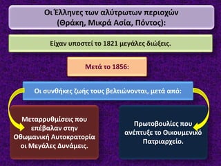 Δ5. Η Θράκη, η Μικρά Ασία και ο Πόντος, ακμαία ελληνικά κέντρα. | PPTX