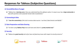 Power BI vs Tableau vs Cognos: A Data Analytics Research | PDF