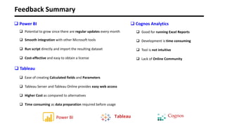 Power BI vs Tableau vs Cognos: A Data Analytics Research | PDF