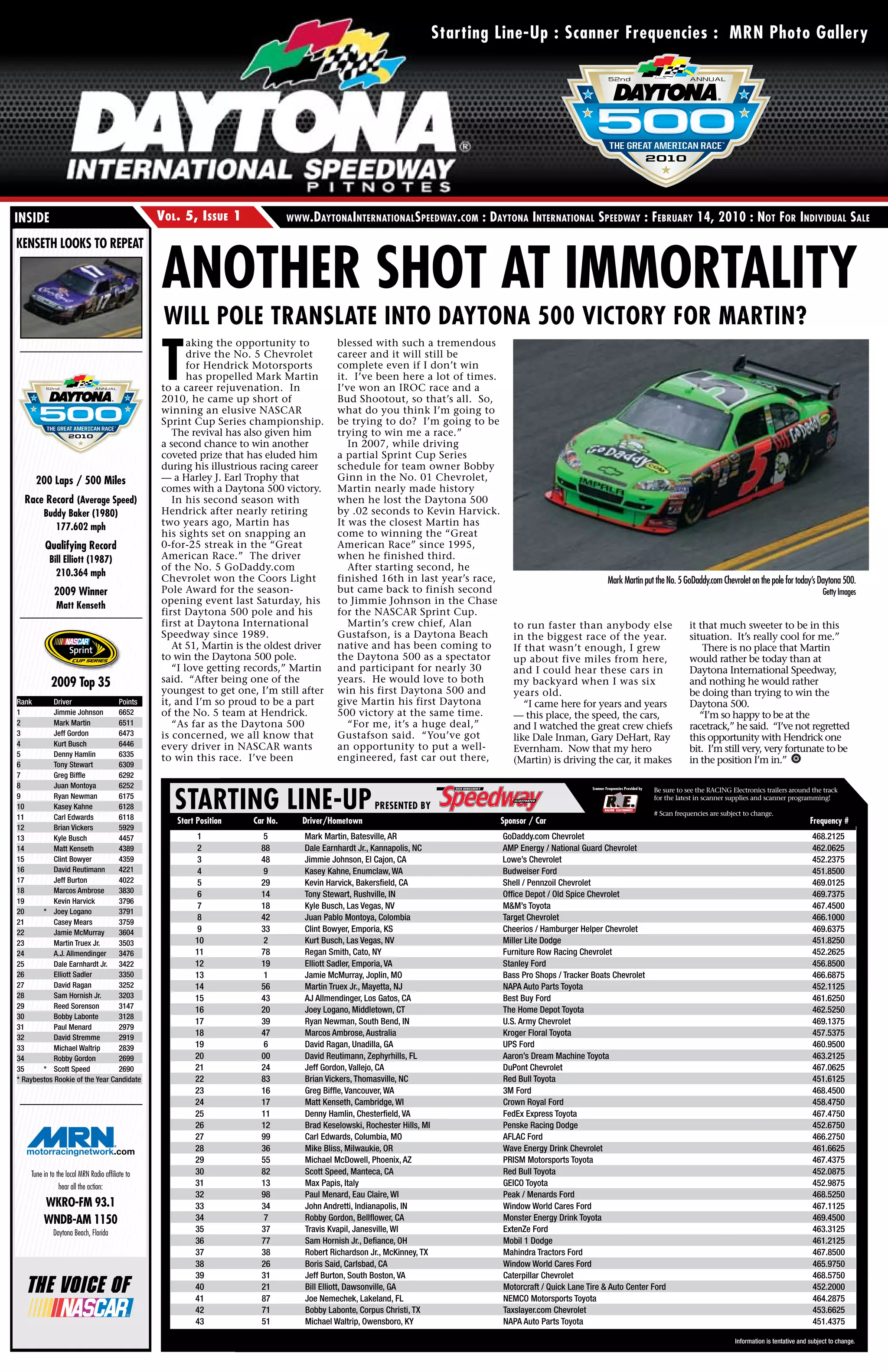 Daytona 500 Pit Notes | PDF | Auto Racing | Sports