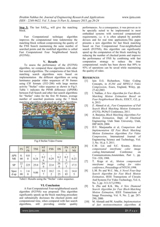 Fast Computational Four-Neighborhood Search Algorithm For Block matching Motion Estimation | PDF ...