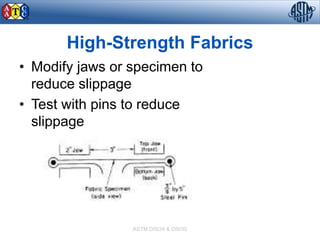 ASTM STANDARD.pptx