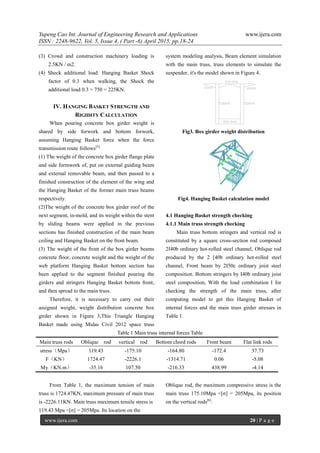 The hanging basket stress calculation and stability analysis during ...