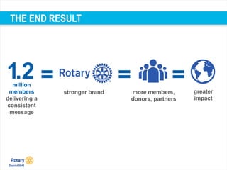 Rotary 7 Step Plan for club PR | PPT