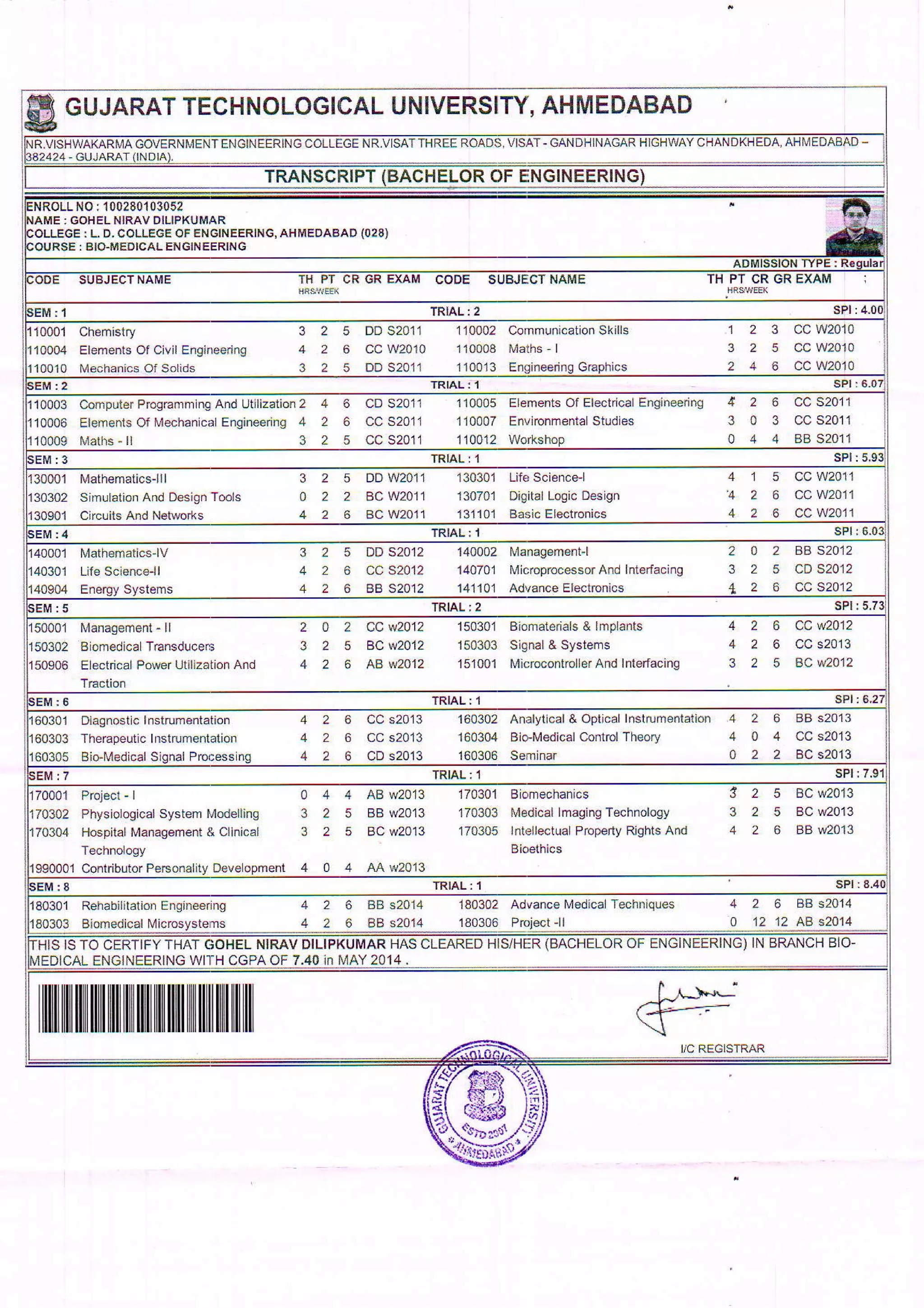 Transcript letter.PDF Transcript letter.PDF