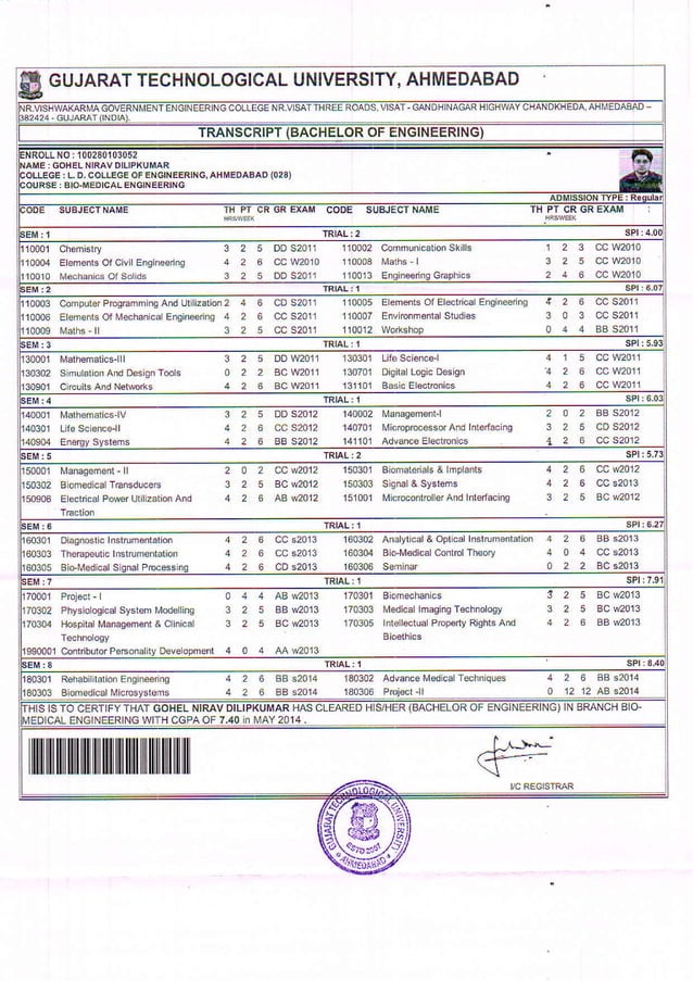 Transcript letter.PDF | Educational Assessment | Education