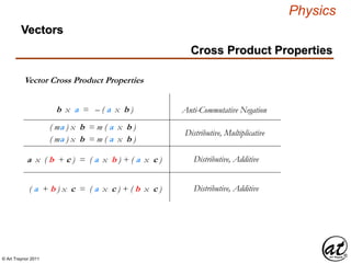 Physics_150612_01 | PPT