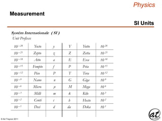 Physics_150612_01 | PPT