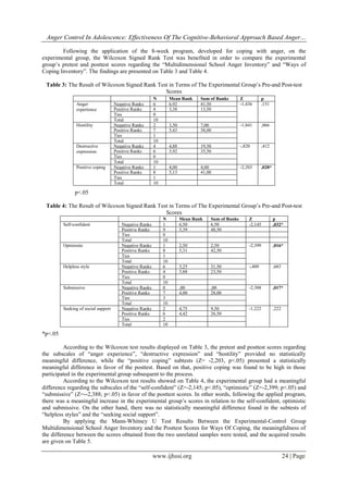 Anger Control in Adolescence: Effectiveness of the CognitiveBehavioral ...