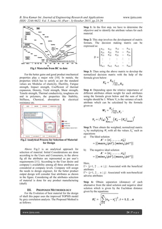 Determination of Material for Shaft Design Using on Grey Correlation Analysis and TOPSIS Method ...