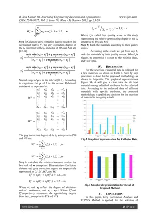 Determination of Material for Shaft Design Using on Grey Correlation ...