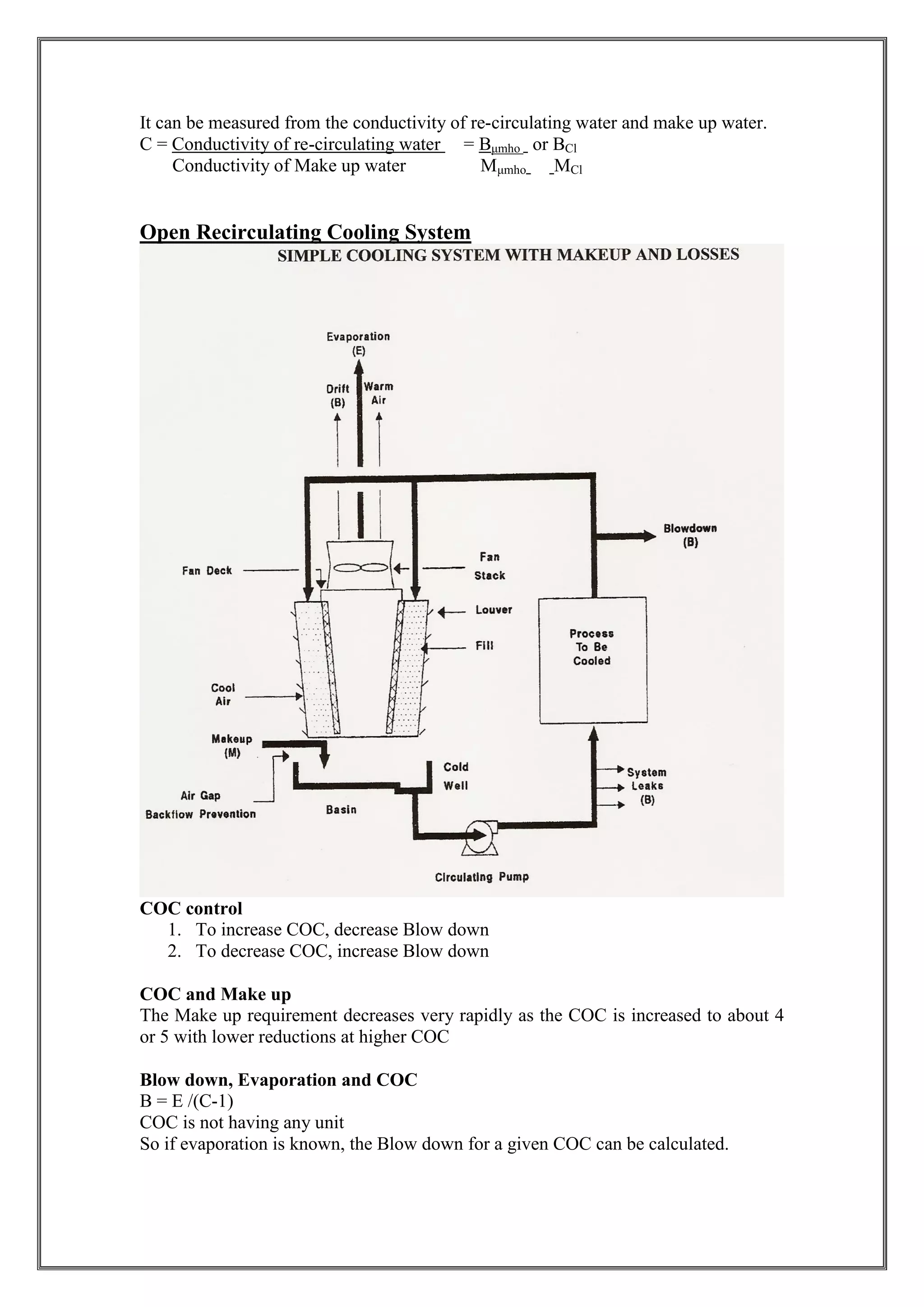 Cooling Towers-Open recirculating-summary | PDF