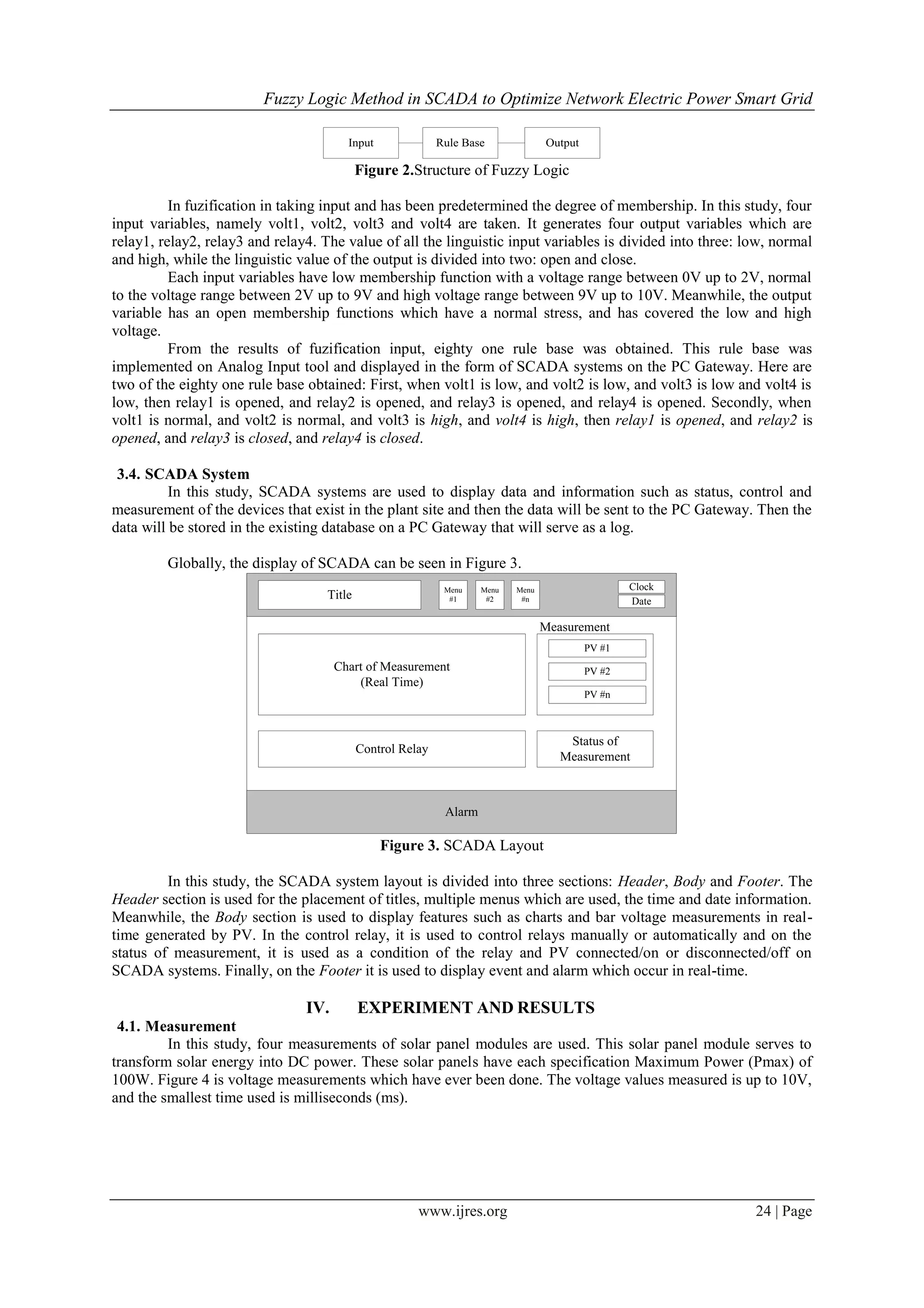 Fuzzy Logic Method in SCADA to Optimize Network Electric Power Smart Grid | PDF | Internet of ...