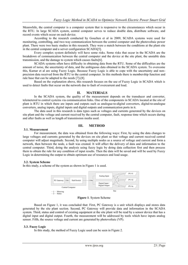Fuzzy Logic Method in SCADA to Optimize Network Electric Power Smart Grid | PDF | Internet of ...