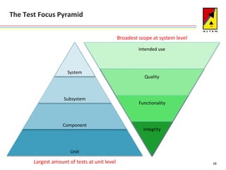 The good the bad and the ugly - final | PPTX