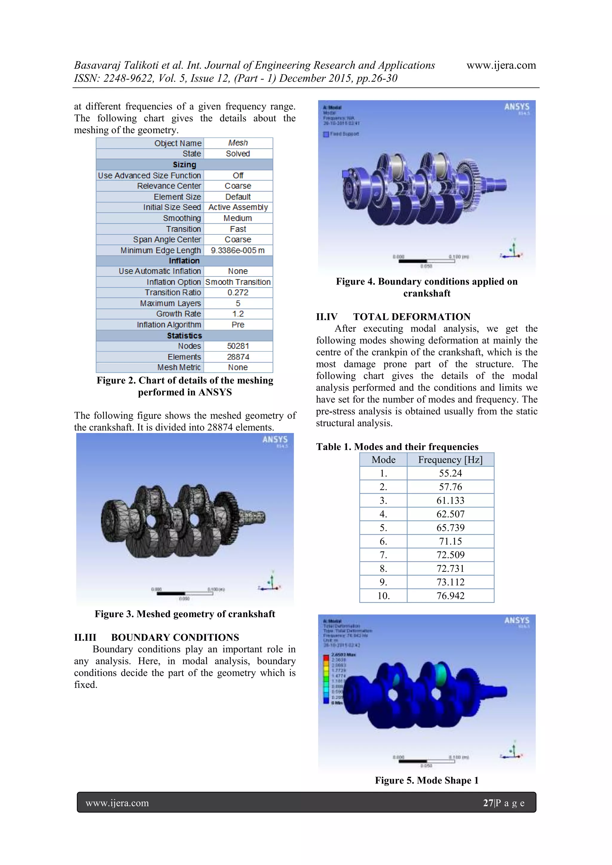 Modal analysis of a 2-cylinder crankshaft using ANSYS | PDF