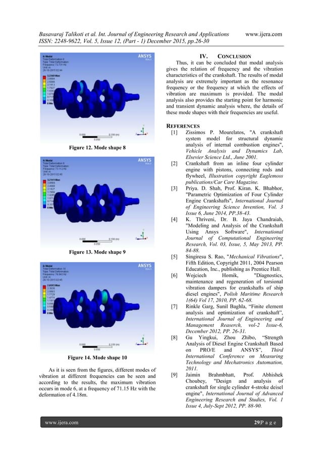 Modal analysis of a 2-cylinder crankshaft using ANSYS | PDF