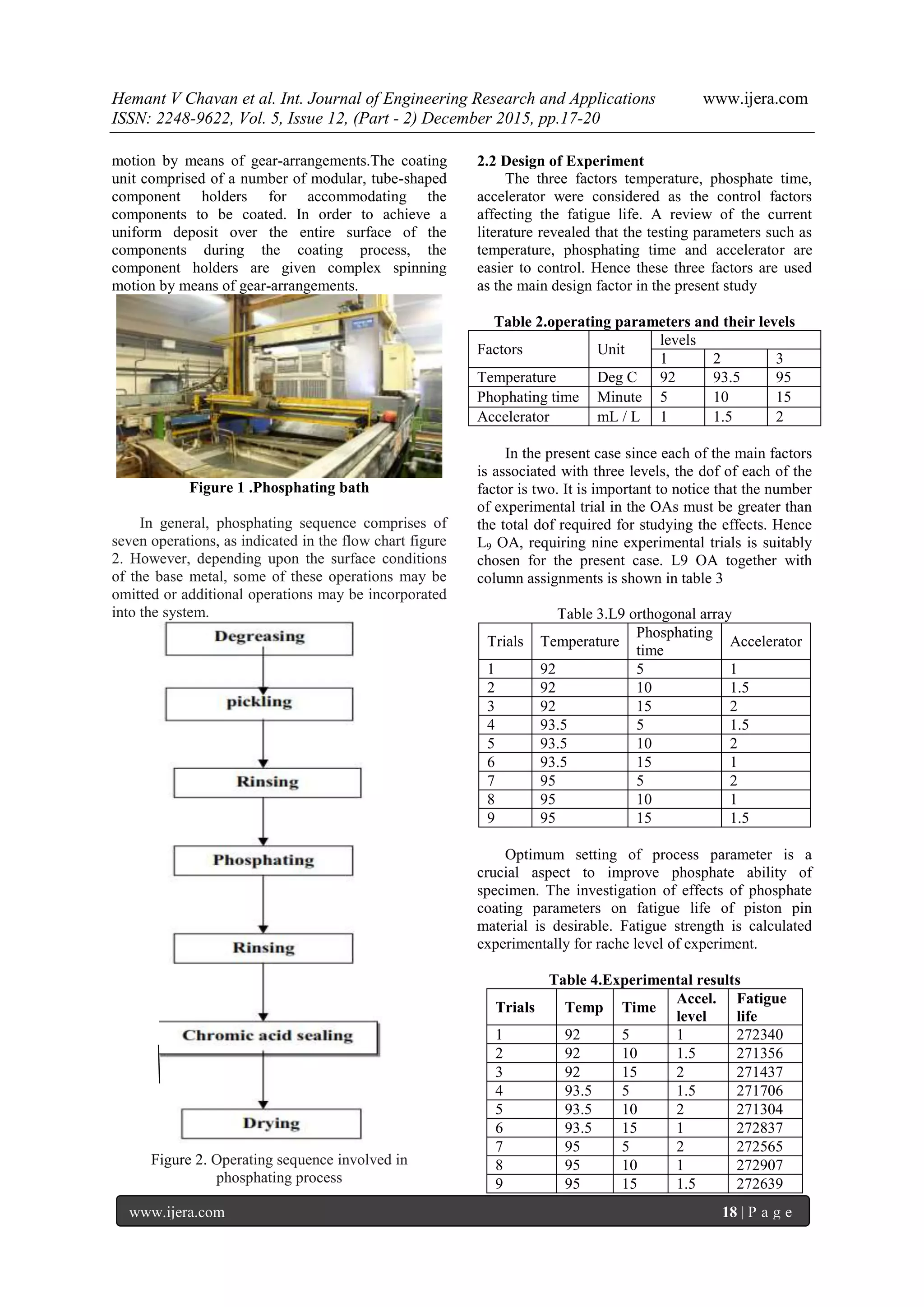 Investigation of Significant Process Parameter in Manganese Phosphating ...