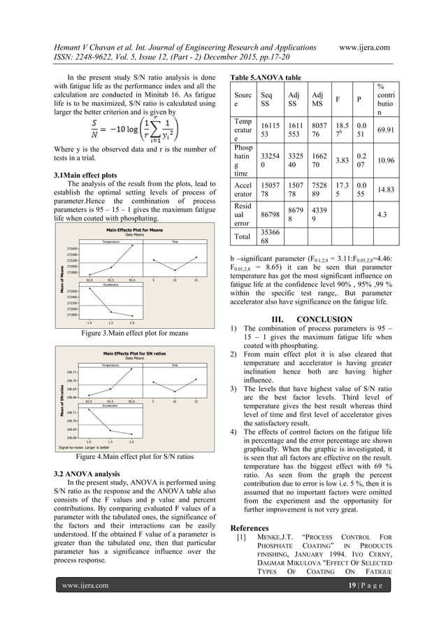 Investigation of Significant Process Parameter in Manganese Phosphating of Piston Pin Material ...