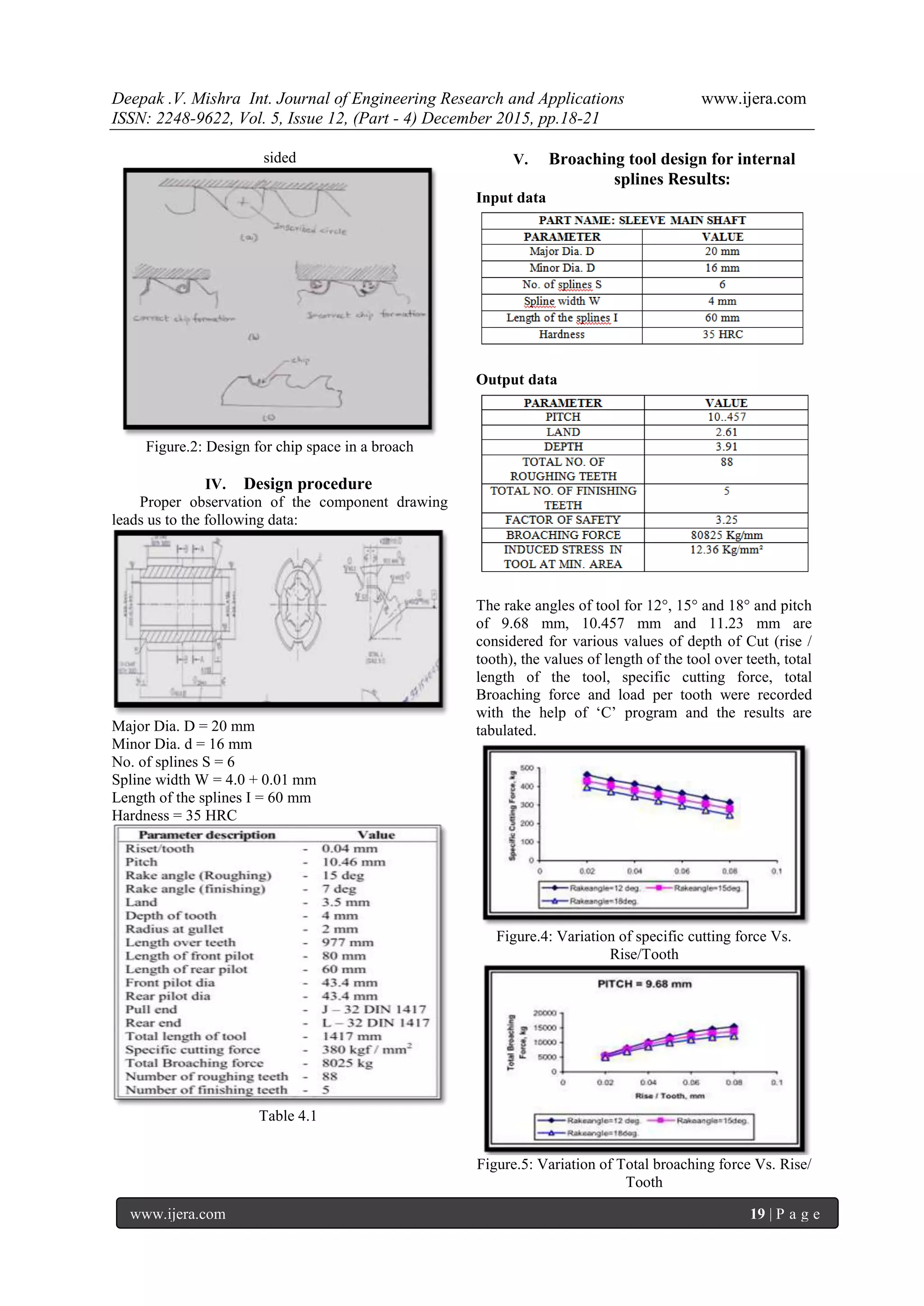 Design and stress analysis of broach tool for splines | PDF