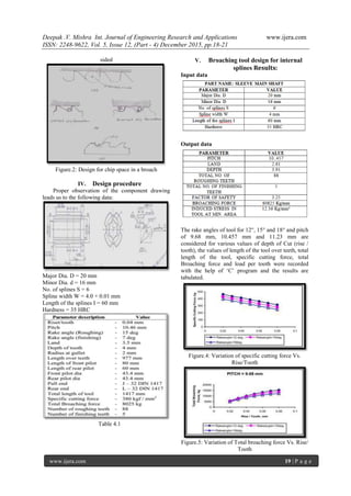 Design and stress analysis of broach tool for splines | PDF